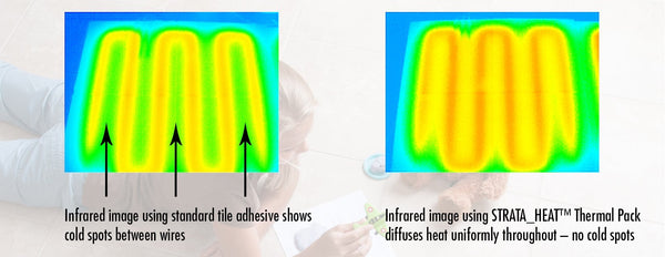 Laticrete STRATA_HEAT Thermal Pack - 2 Pack – Flooring